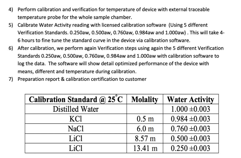 Complete Calibration and Preventive Maintenance Service For Aqualab ...